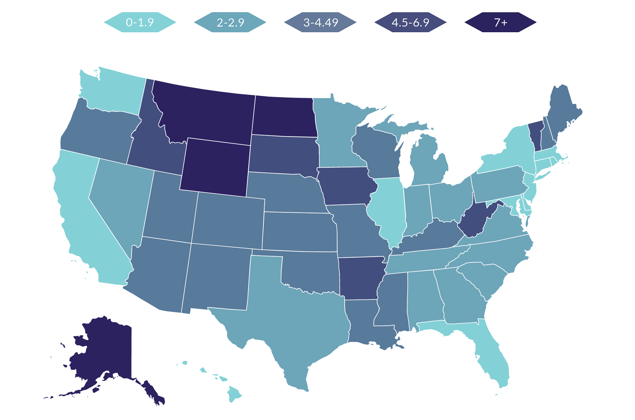 Zeroing in on Federal Firearms Dealers